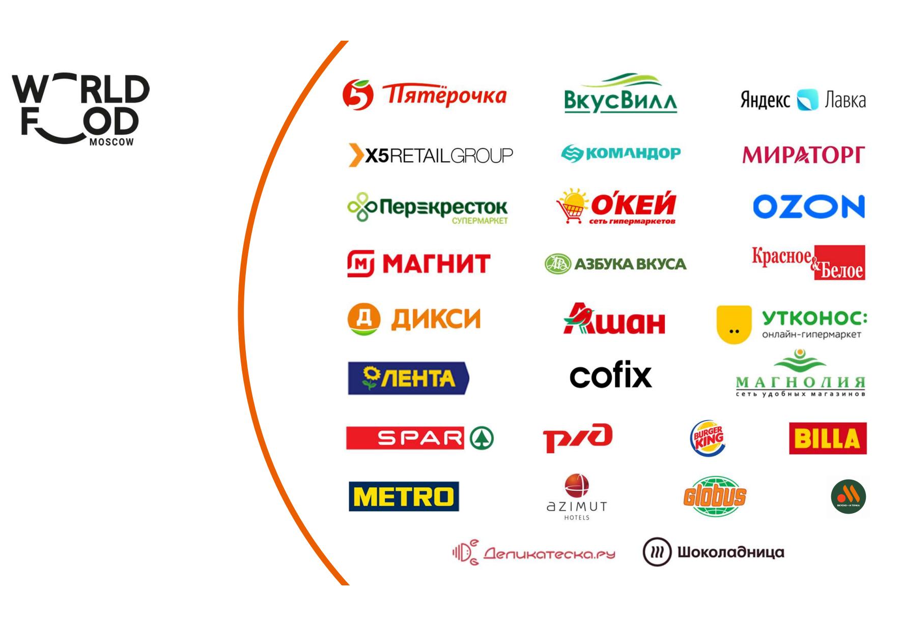 第三十三届俄罗斯莫斯科国际食品展 World Food Moscow 2024 – 北京泰莱特展览有限责任公司
